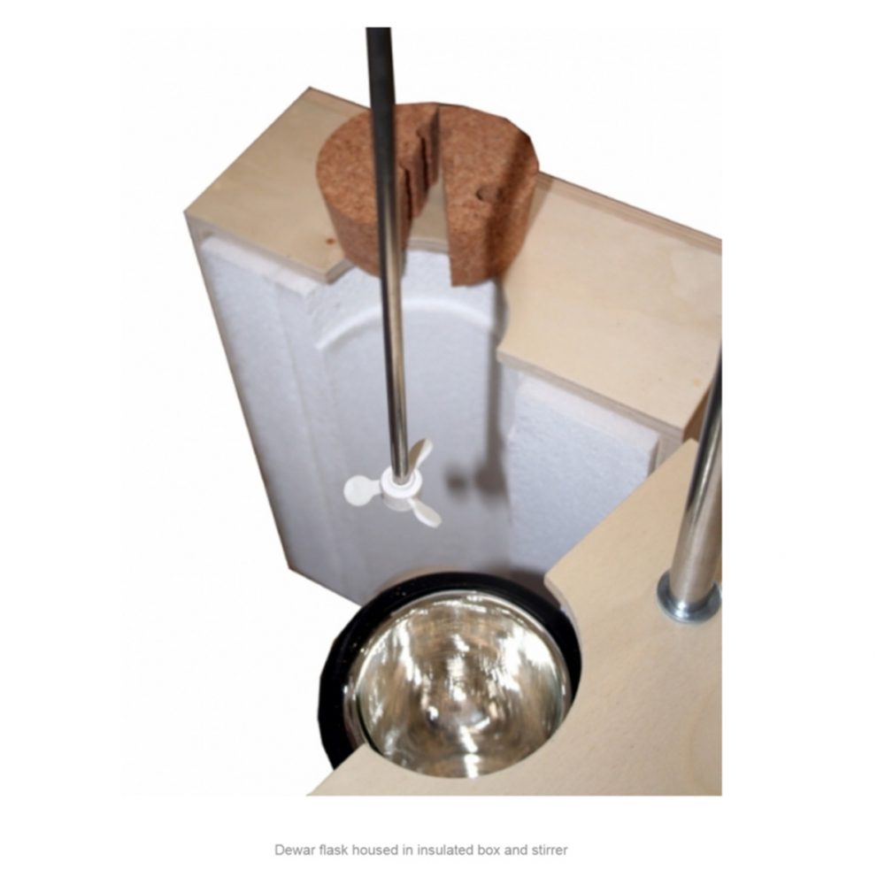 Calorimeters | Geo-Con Products